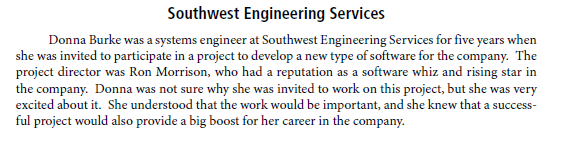Solved Southwest Engineering Services Donna Burke was a | Chegg.com