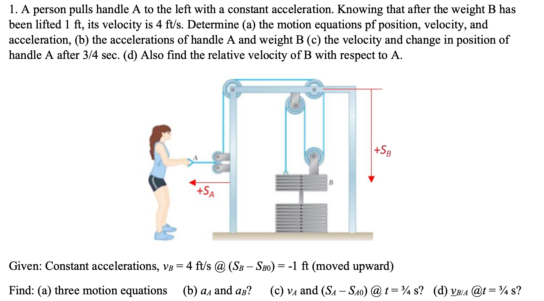 Solved 1. A person pulls handle A to the left with a | Chegg.com