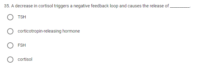Solved A Decrease In Cortisol Triggers A Negative Feedback 6316