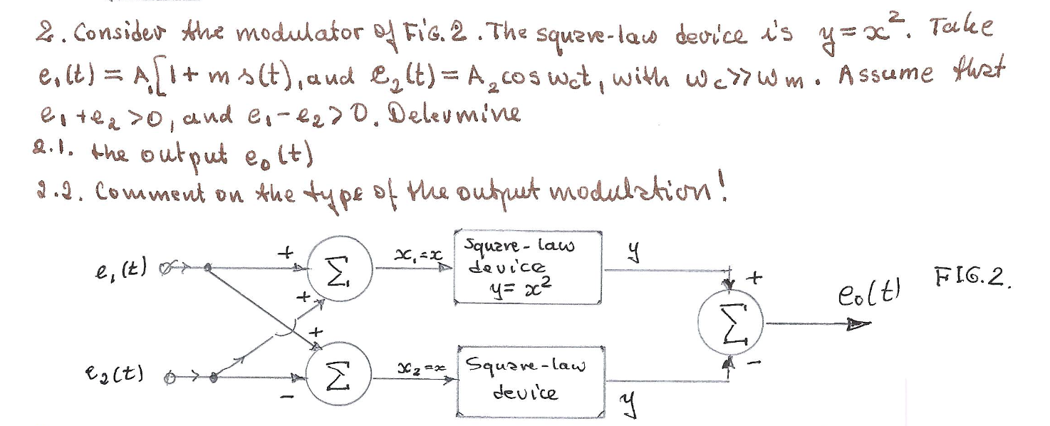 Solved 2. Consider the modulator of Fig. 2 . The squrve-law | Chegg.com