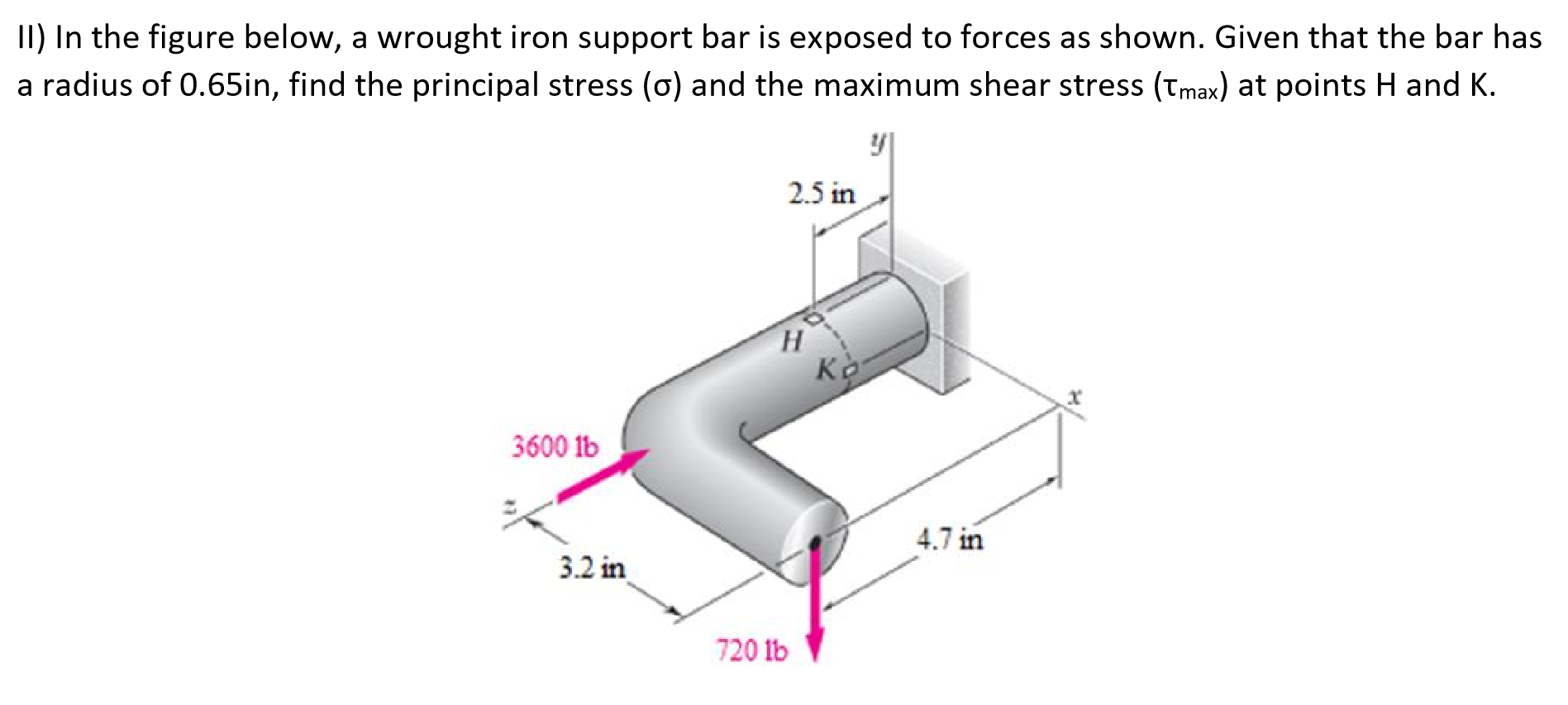 Solved 11) In the figure below, a wrought iron support bar | Chegg.com