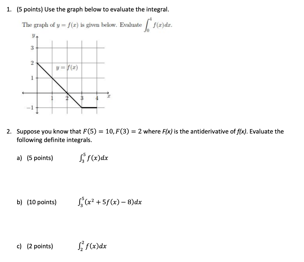 Solved 1. (5 points) Use the graph below to evaluate the | Chegg.com