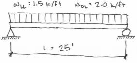 Solved A W21x62 steel beam is loaded as shown [E = 29x106 | Chegg.com