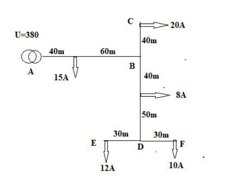 Solved In the branch network with 3-phase aluminum | Chegg.com