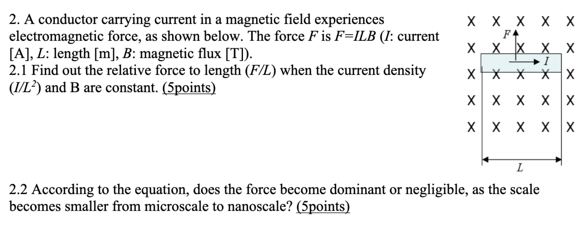 Solved 2. A conductor carrying current in a magnetic field | Chegg.com