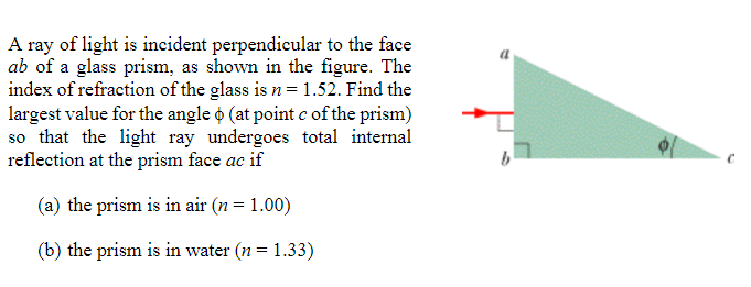 Solved A ray of light is incident perpendicular to the | Chegg.com