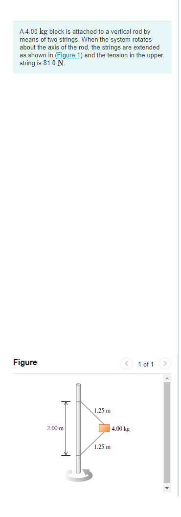 Solved A 4.00 kgkg block is attached to a vertical rod by | Chegg.com