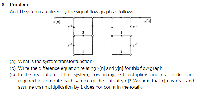 Solved 8. Problem: An LTI system is realized by the signal | Chegg.com