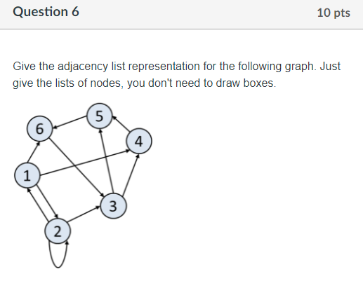 Solved Discrete Structures: Give the adjacency list | Chegg.com