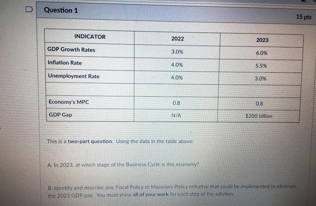 Solved ANSWER FOR THOSE QUESTIONS REGARD THIS TABLE 1- IN | Chegg.com