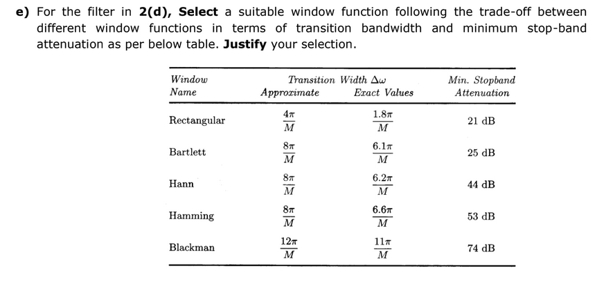 Solved c) Suppose, you are assigned to design and implement | Chegg.com