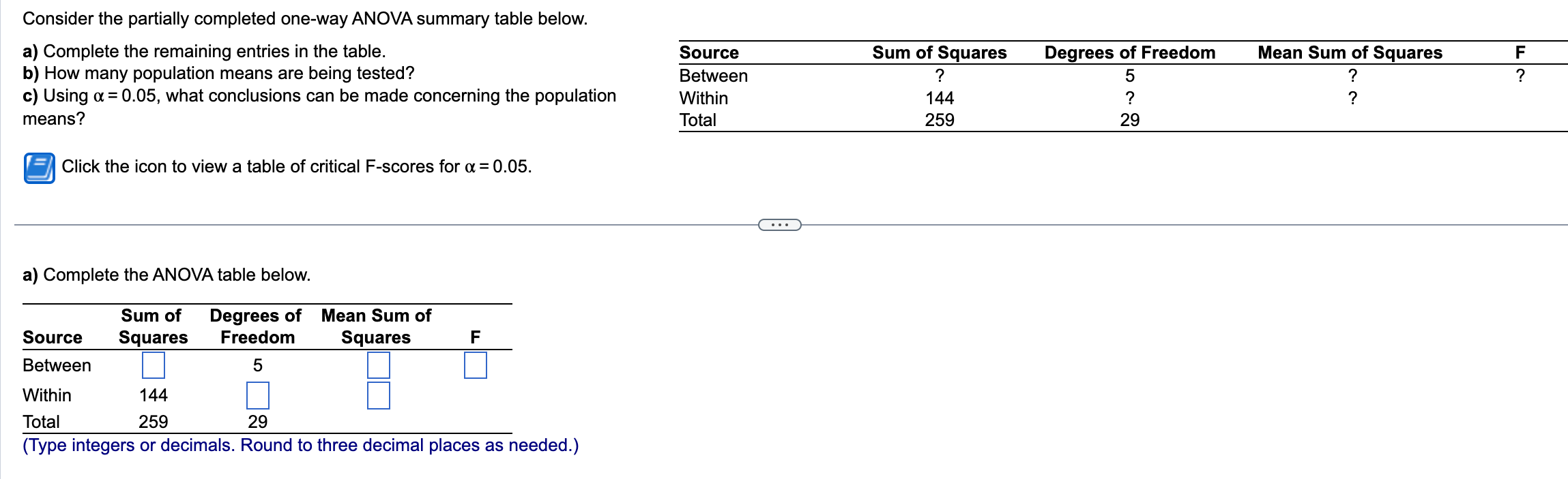 Solved Table of Critical F-scores Critical F-scores for | Chegg.com
