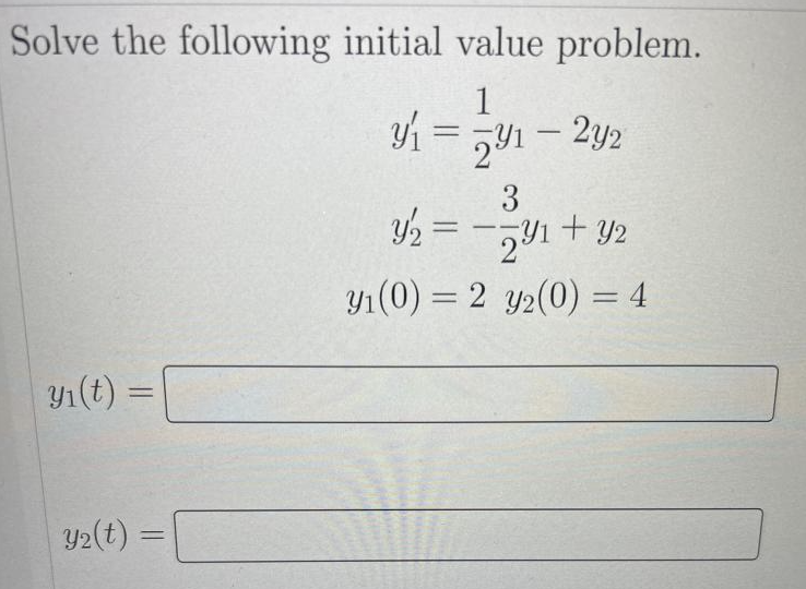 Solved Solve the following initial value problem. | Chegg.com