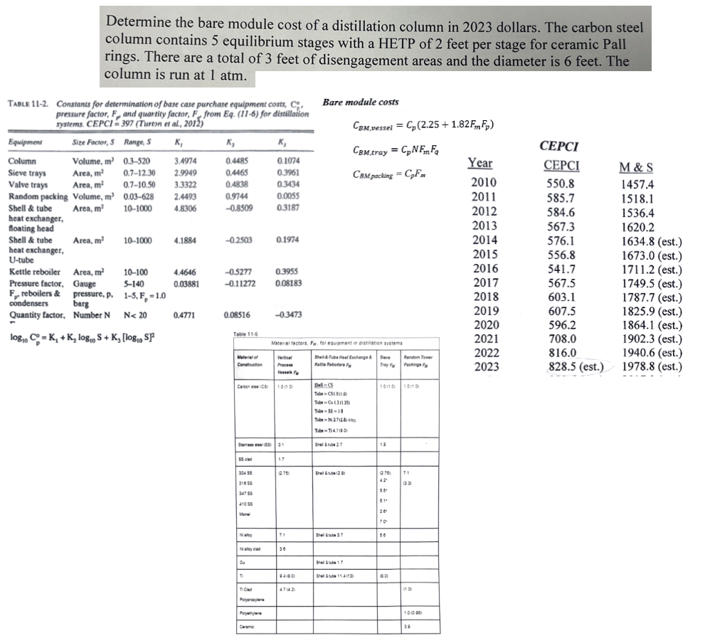 Solved Determine the bare module cost of a distillation | Chegg.com