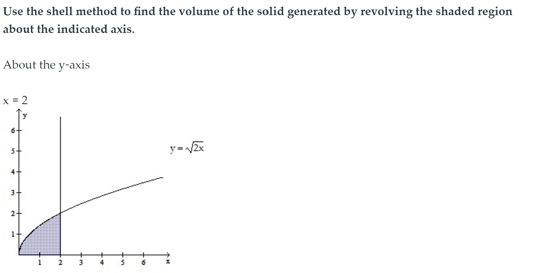 Solved Use the shell method to find the volume of the solid | Chegg.com