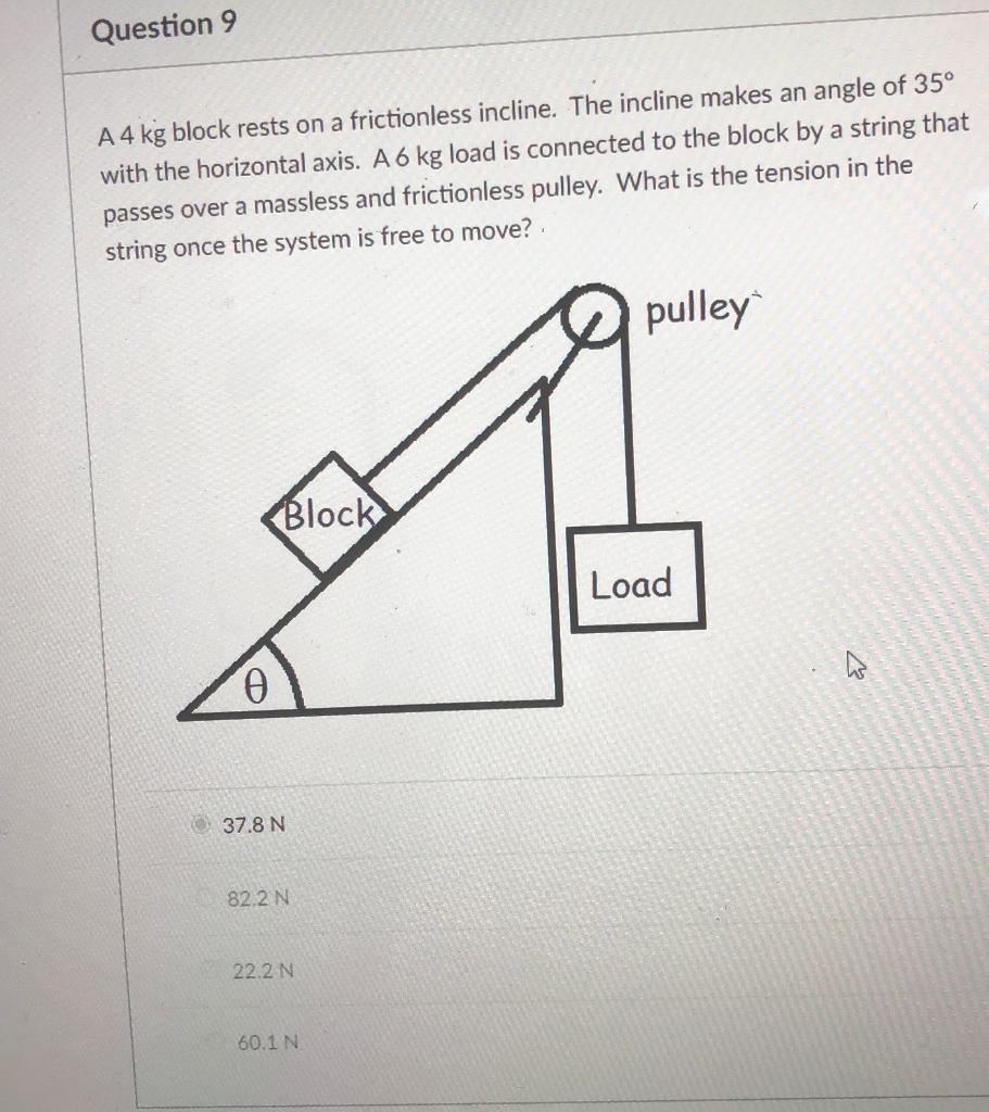 Solved A 4 kg block rests on a frictionless incline. The | Chegg.com