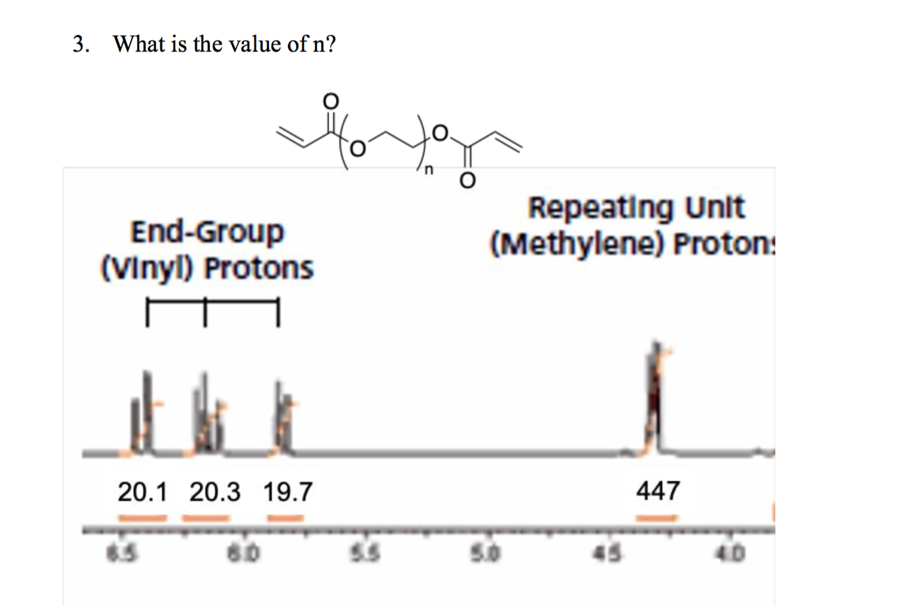 Solved 3. What is the value of n? End-Group (Vinyl) Protons | Chegg.com
