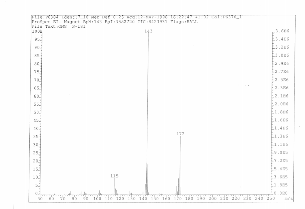 Solved Label the Mass spectrum. Using the mass spectrum | Chegg.com