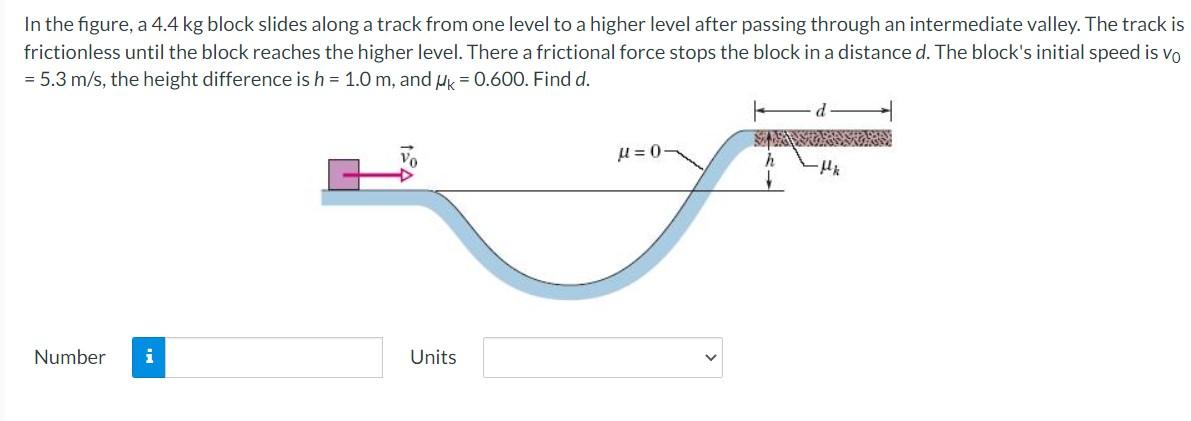 Solved In the figure, a 4.4 kg block slides along a track | Chegg.com