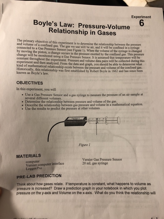 Experiment Boyle's Law: Pressure-Volume Relationship | Chegg.com