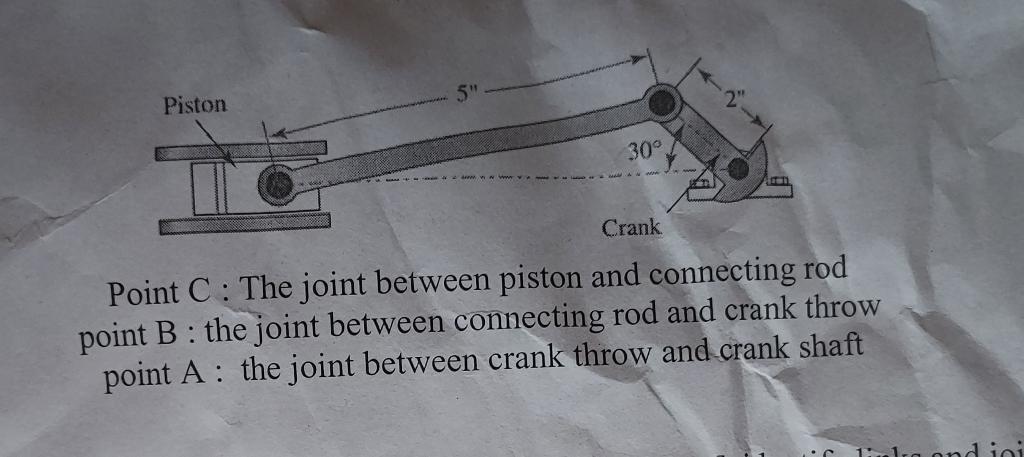 Solved for the compressor linkage shown in the figure below, | Chegg.com