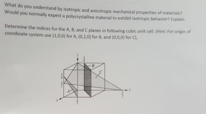 Solved What do you understand by isotropic and anisotropic | Chegg.com