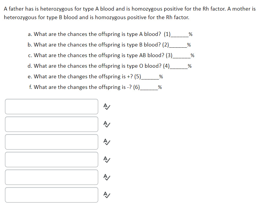 Solved A father has is heterozygous for type A blood and is | Chegg.com
