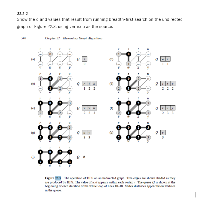 22.2-2 Show the d and values that result from running | Chegg.com