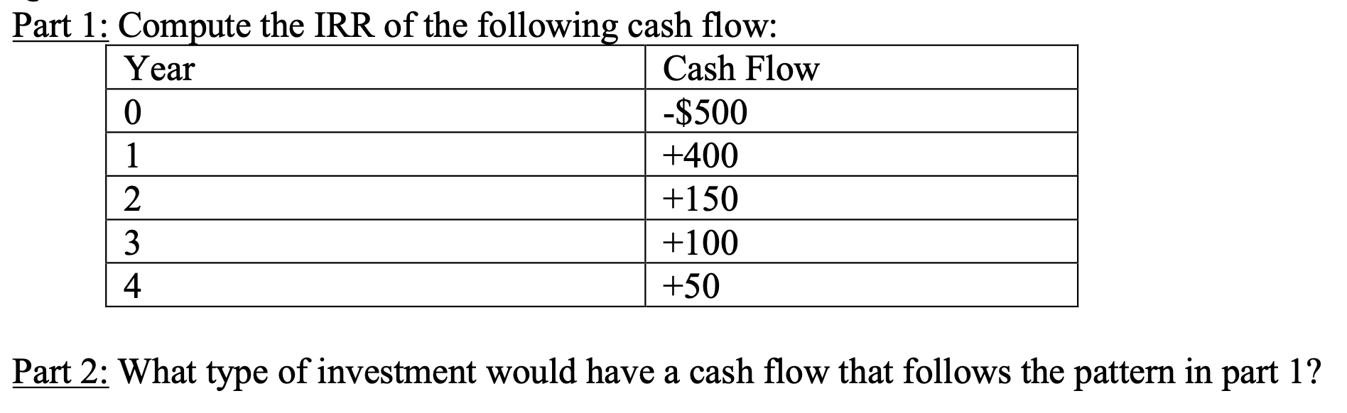 Solved Part 1: Compute the IRR of the following cash flow: | Chegg.com