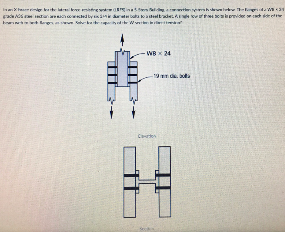 Solved In an X-brace design for the lateral force-resisting | Chegg.com