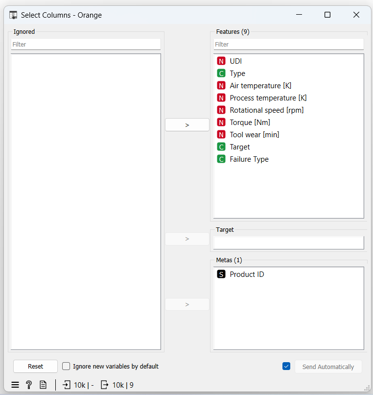 Solved Select Columns - ﻿OrangeIgnoredFilter\table[[Features | Chegg.com