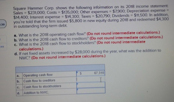 Solved Square Hammer Corp. shows the following information | Chegg.com