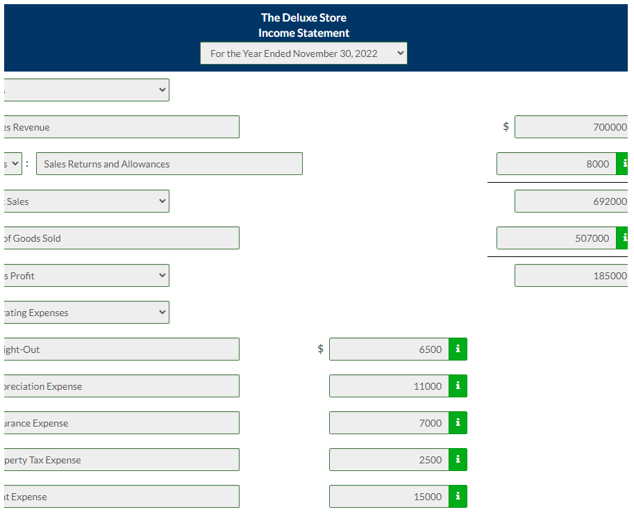 Solved The Deluxe Store is located in midtown Madison. | Chegg.com