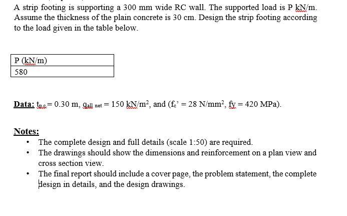 Solved A strip footing is supporting a 300 mm wide RC wall. | Chegg.com