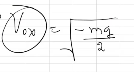 Solved This is a physics questions. Where did v0x=squareroot | Chegg.com