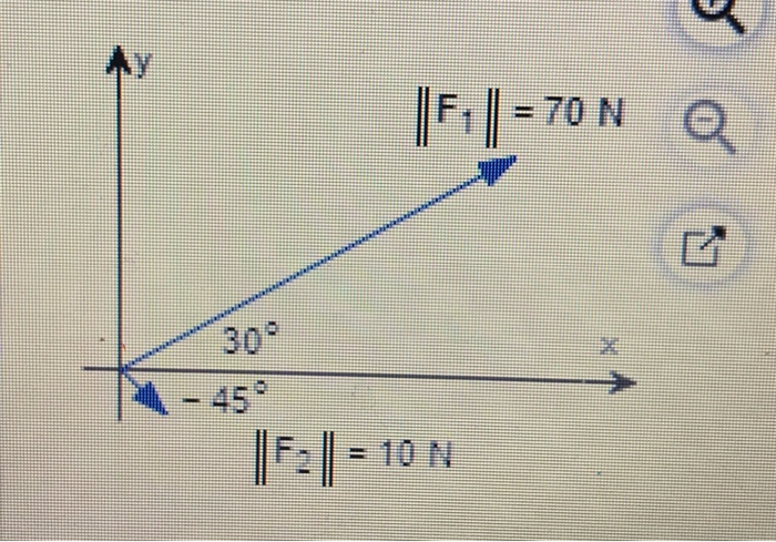 Solved Two Forces Of Magnitude 70 Newtons N And 10 N Act