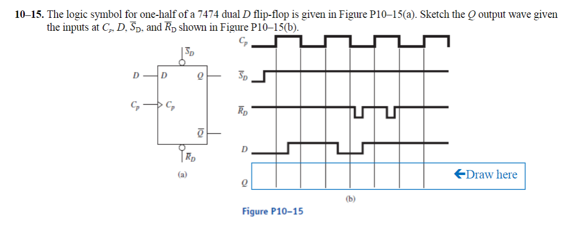 [Solved]: 10-15. The logic symbol for one-half of a 7474 d