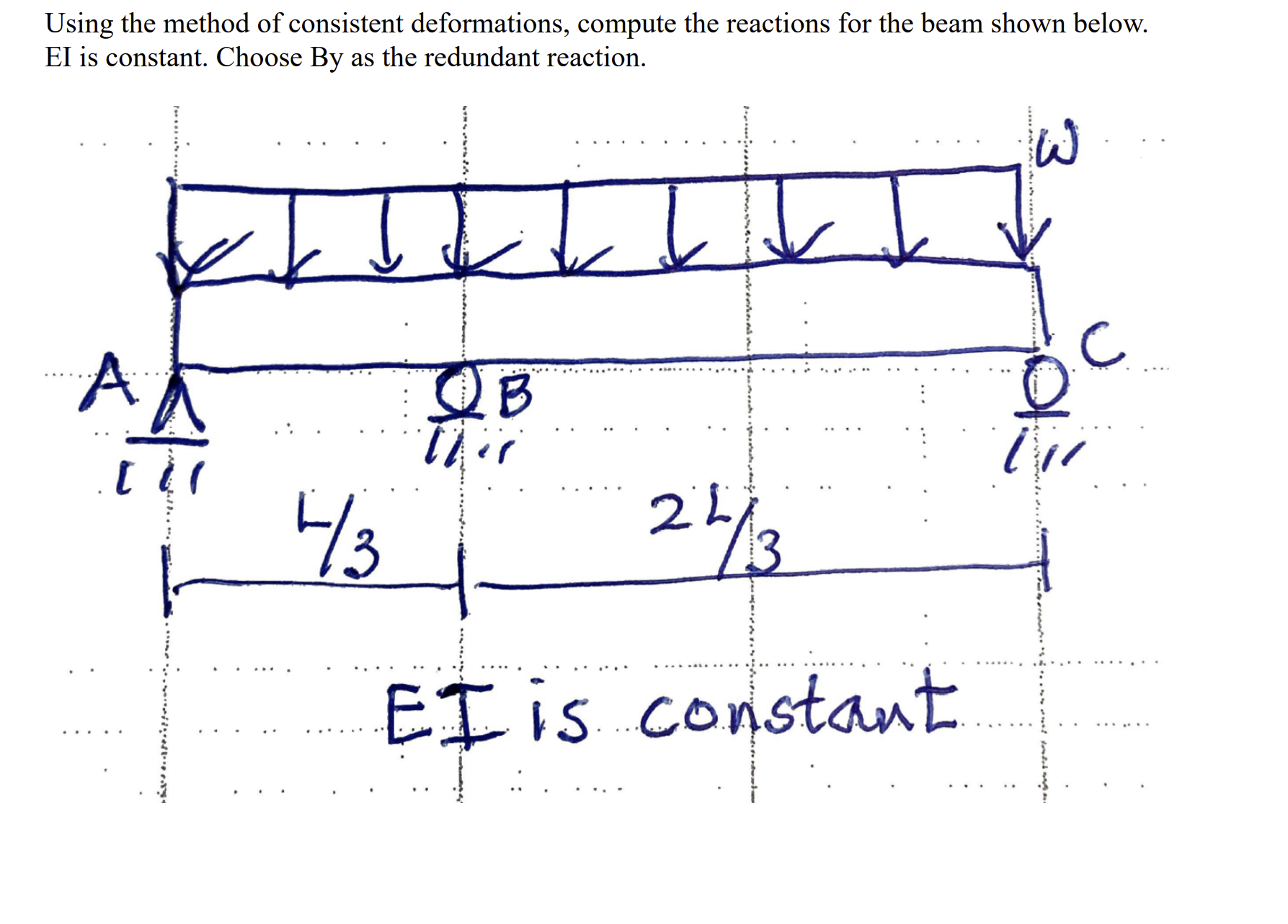 Solved Using the method of consistent deformations, compute | Chegg.com
