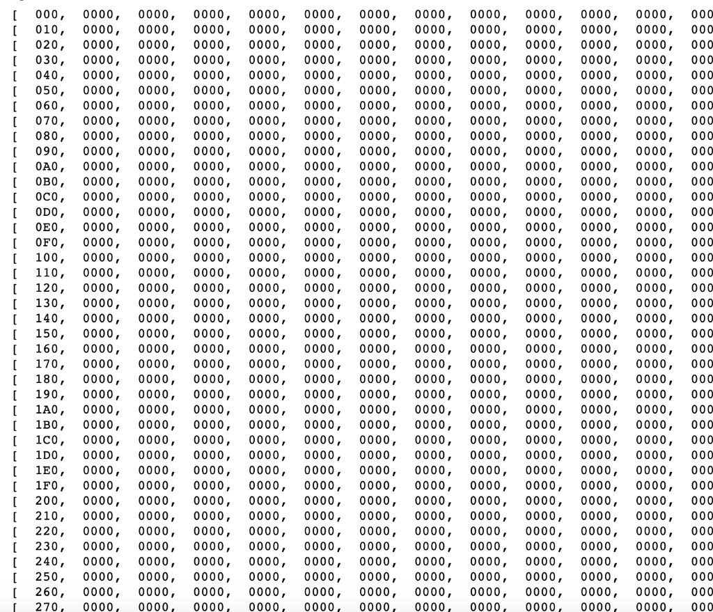 Solved Convert the following Java code to Python import | Chegg.com
