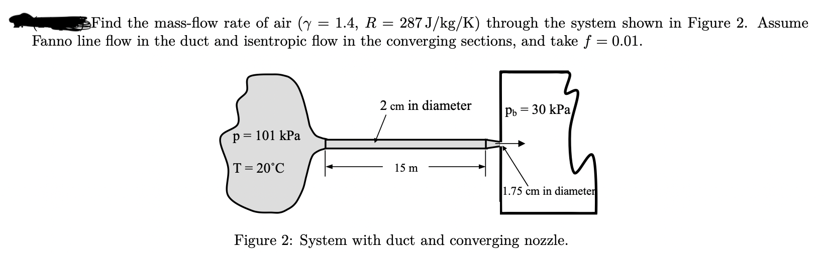 Solved = = Find the mass-flow rate of air (y = 1.4, R. | Chegg.com