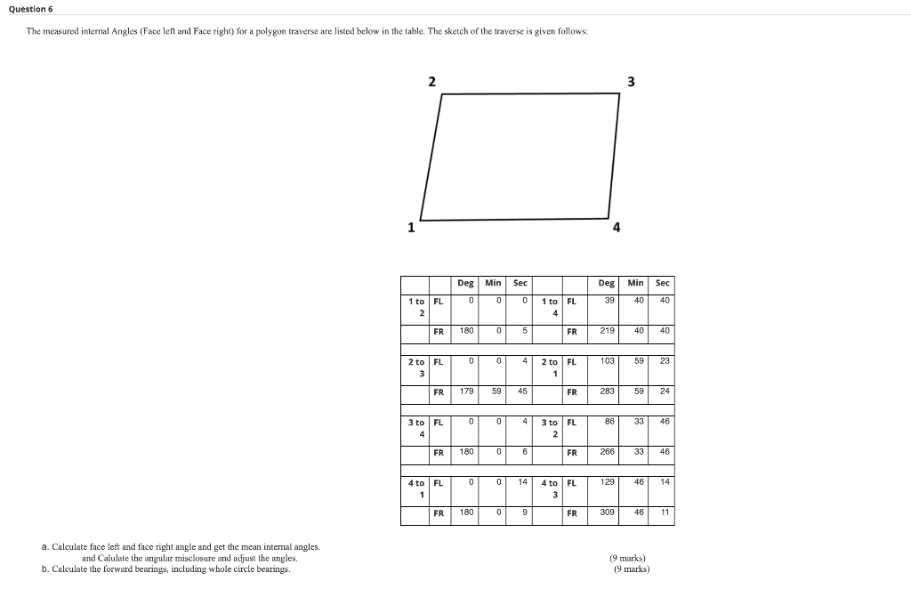 Solved Question 6 The measured internal Angles (Face left | Chegg.com
