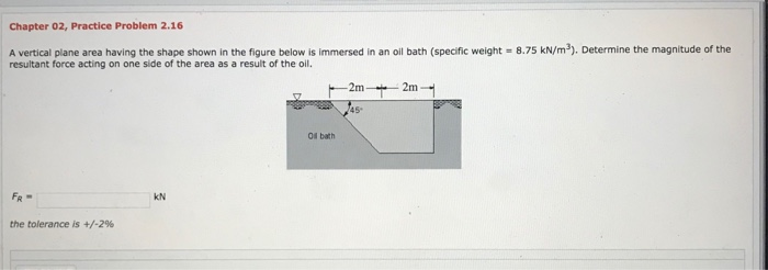 Solved Chapter 02, Practice Problem 2.16 A vertical plane | Chegg.com