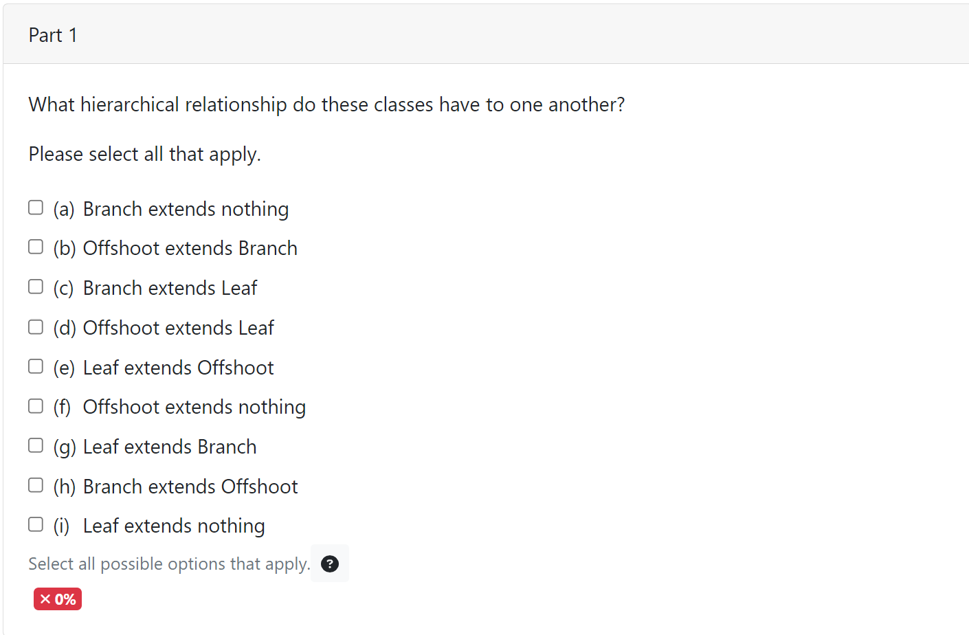 Solved Imagine you have a tree like this: You have branches | Chegg.com