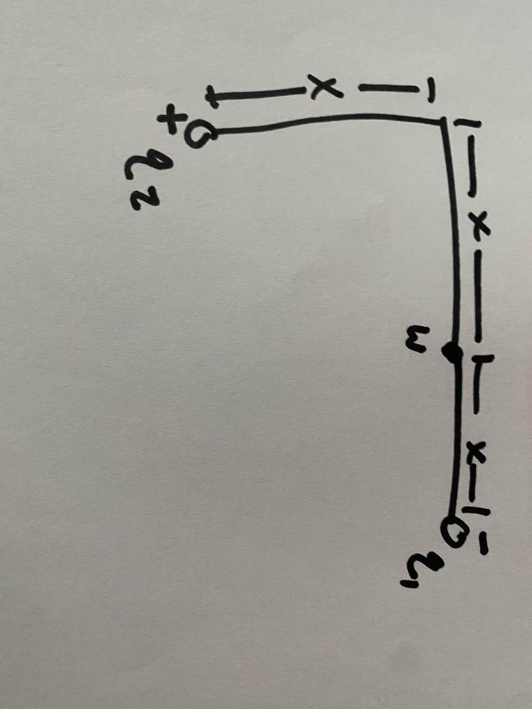 Solved A pair of point charges: q1 = +2 uC q2 = -4 uC x = | Chegg.com