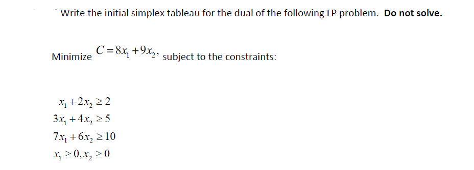 Solved Write the initial simplex tableau for the dual of the | Chegg.com