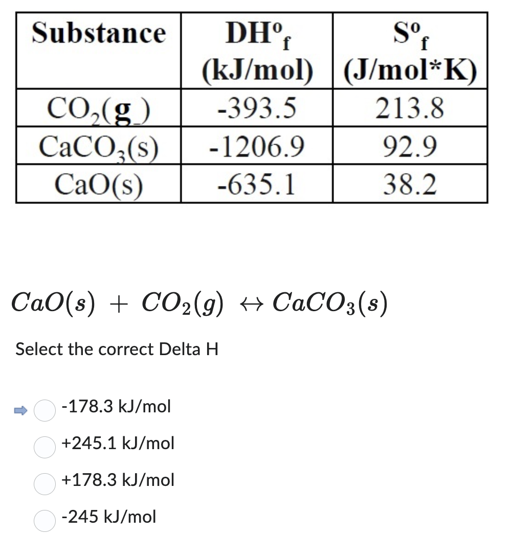 Solved CaO(s)+CO2(g)↔CaCO3(s) Select the correct Delta H | Chegg.com