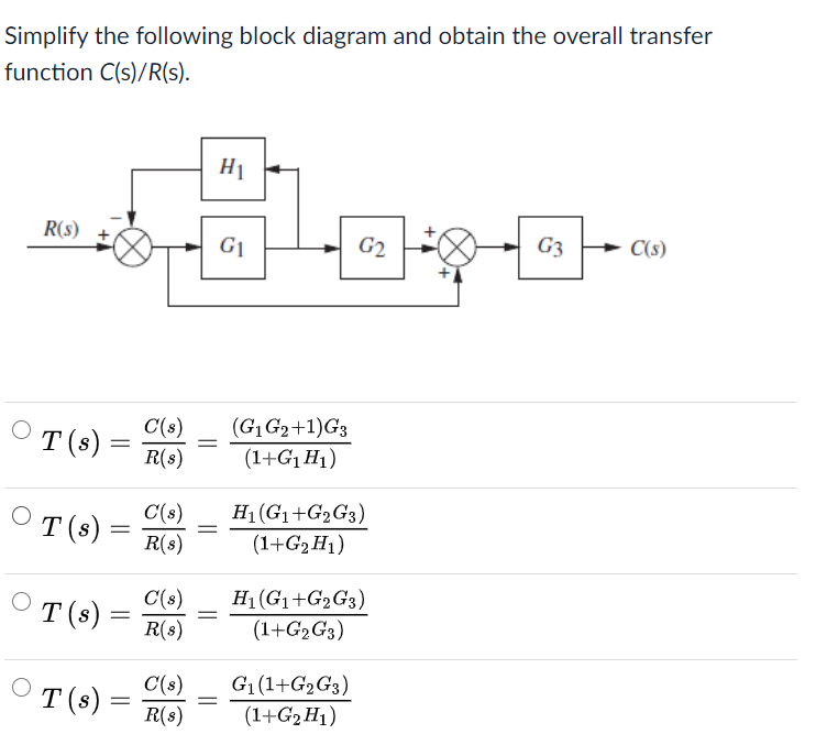 Solved Simplify the following block diagram and obtain the | Chegg.com