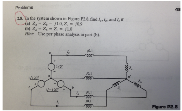 Solved Problems 2.8. In the system shown in Figure P2.8, | Chegg.com