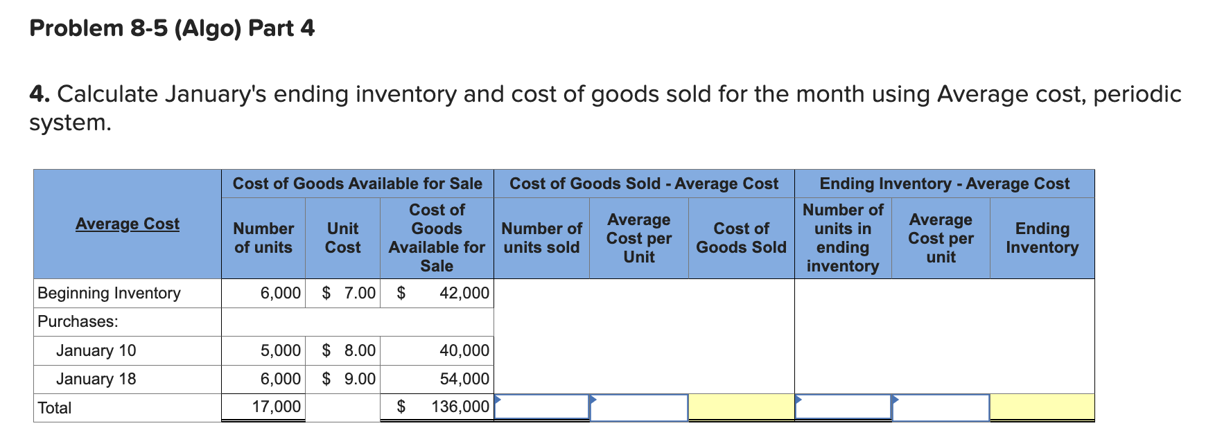 Solved Required information Problem 8-5 (Algo) Various | Chegg.com