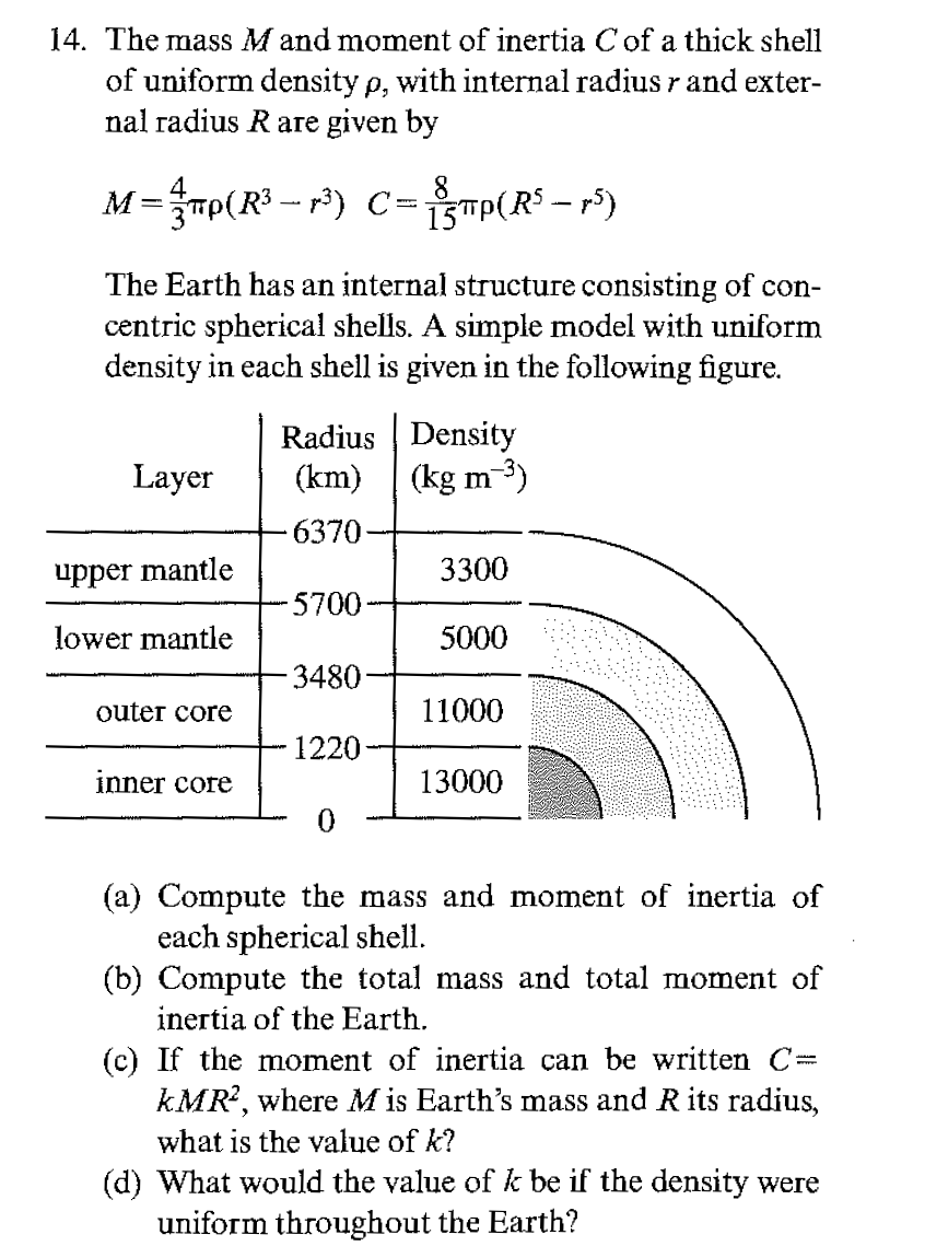 Solved 14. The mass Mand moment of inertia C of a thick | Chegg.com